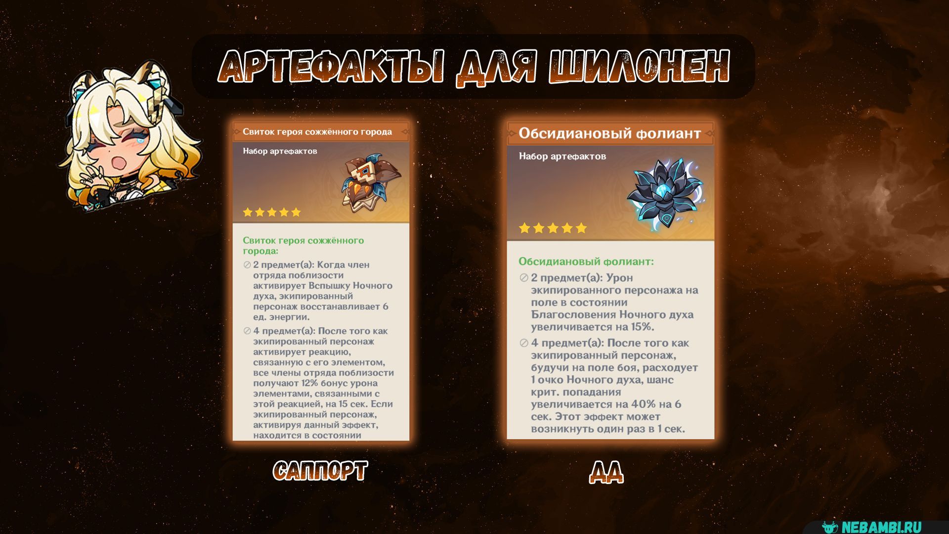 Гайд на Шилонен в Genshin Impact: билд и сборка Шилонен / Оружия ...