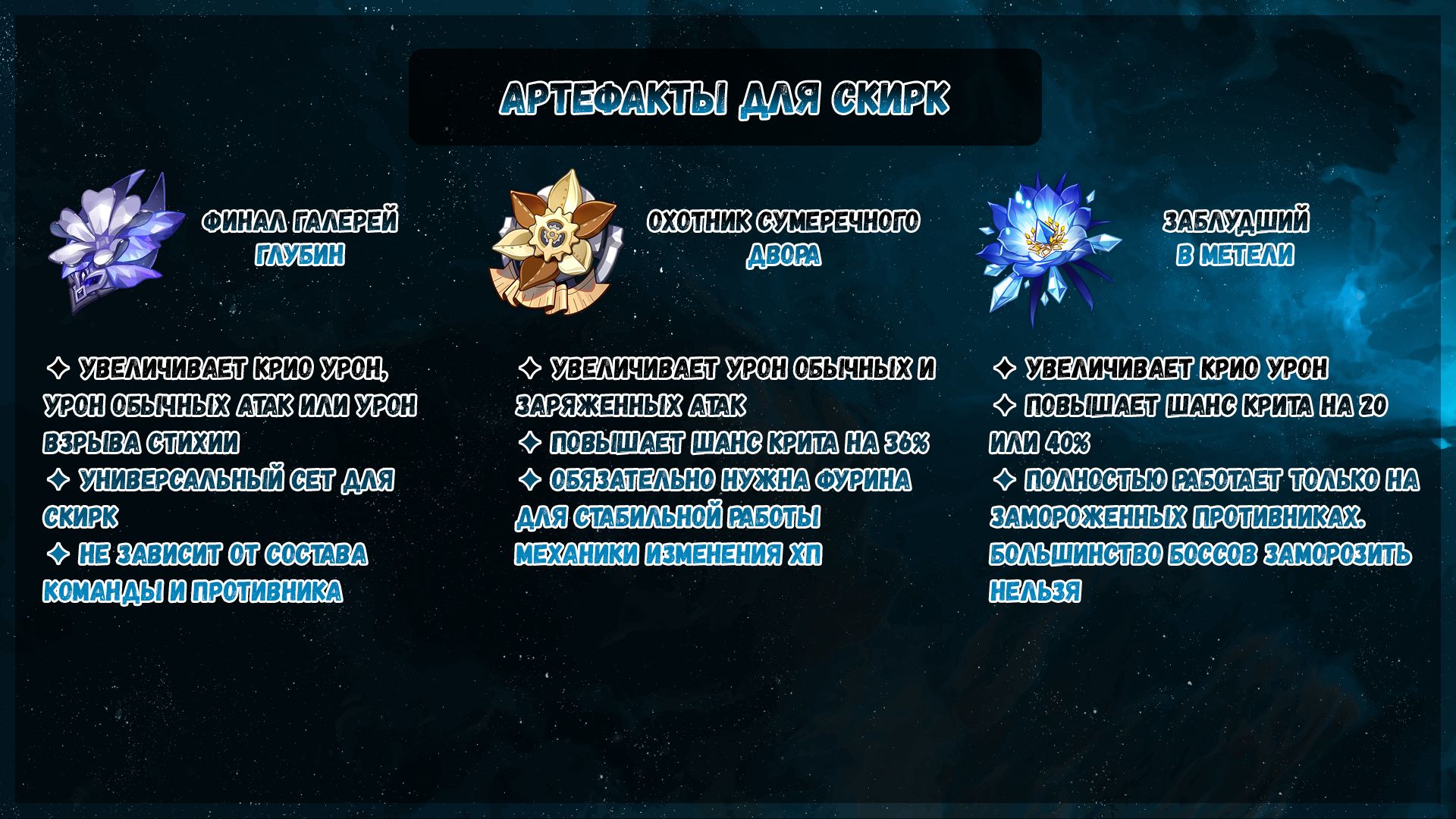 Гайд на Скирк Genshin Impact: Как играть за Скирк